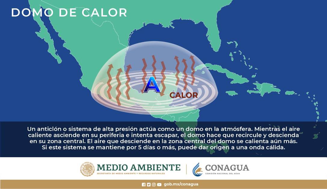 ¿qué Es Un Domo De Calor El Fenómeno Que Afectará A México Y Estados