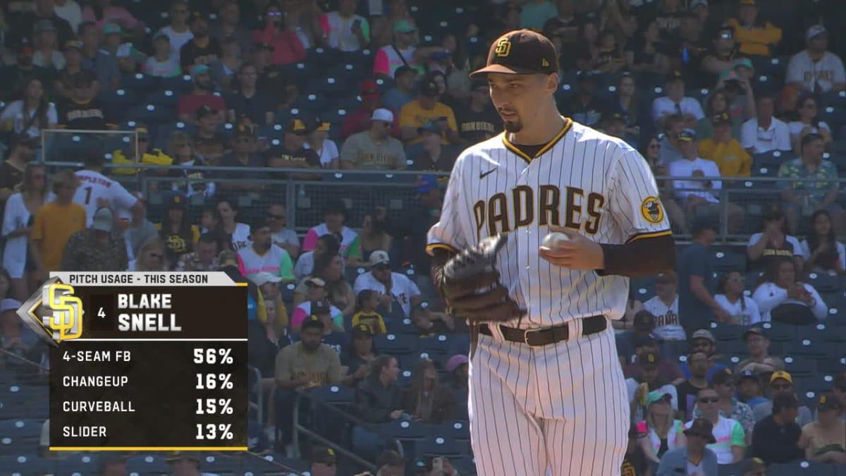 Snell abanica a 12 y Padres silencian la ofensiva de Rays