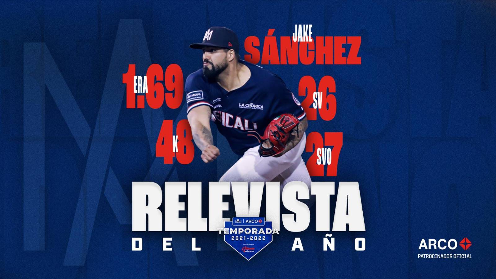 Jake Sánchez, de los Águilas de Mexicali, es nombrado el Relevista del ...