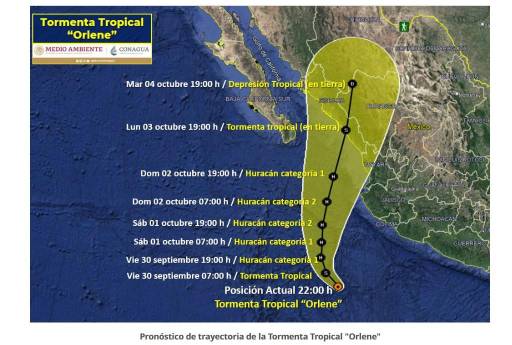 De seguir su trayectoria, ‘Orlene’ entraría este lunes a 60 kilómetros ...
